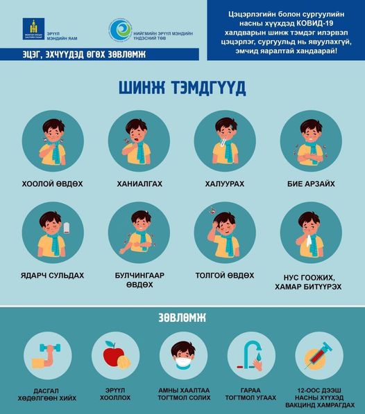 Цэцэрлэгийн болон сургуулийн насны хүүхэдтэй эцэг эхчүүдэд өгөх зөвлөмж ~ Analiz Mn Бодит эх