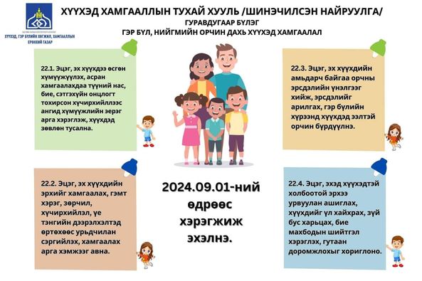 Хүүхэд хамгаалалын тухай хууль ~ Analiz Mn Бодит эх сурвалж